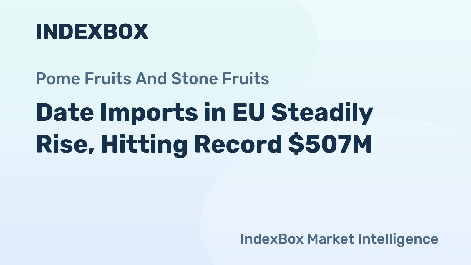 Date Imports in EU Steadily Rise, Hitting Record $507M
