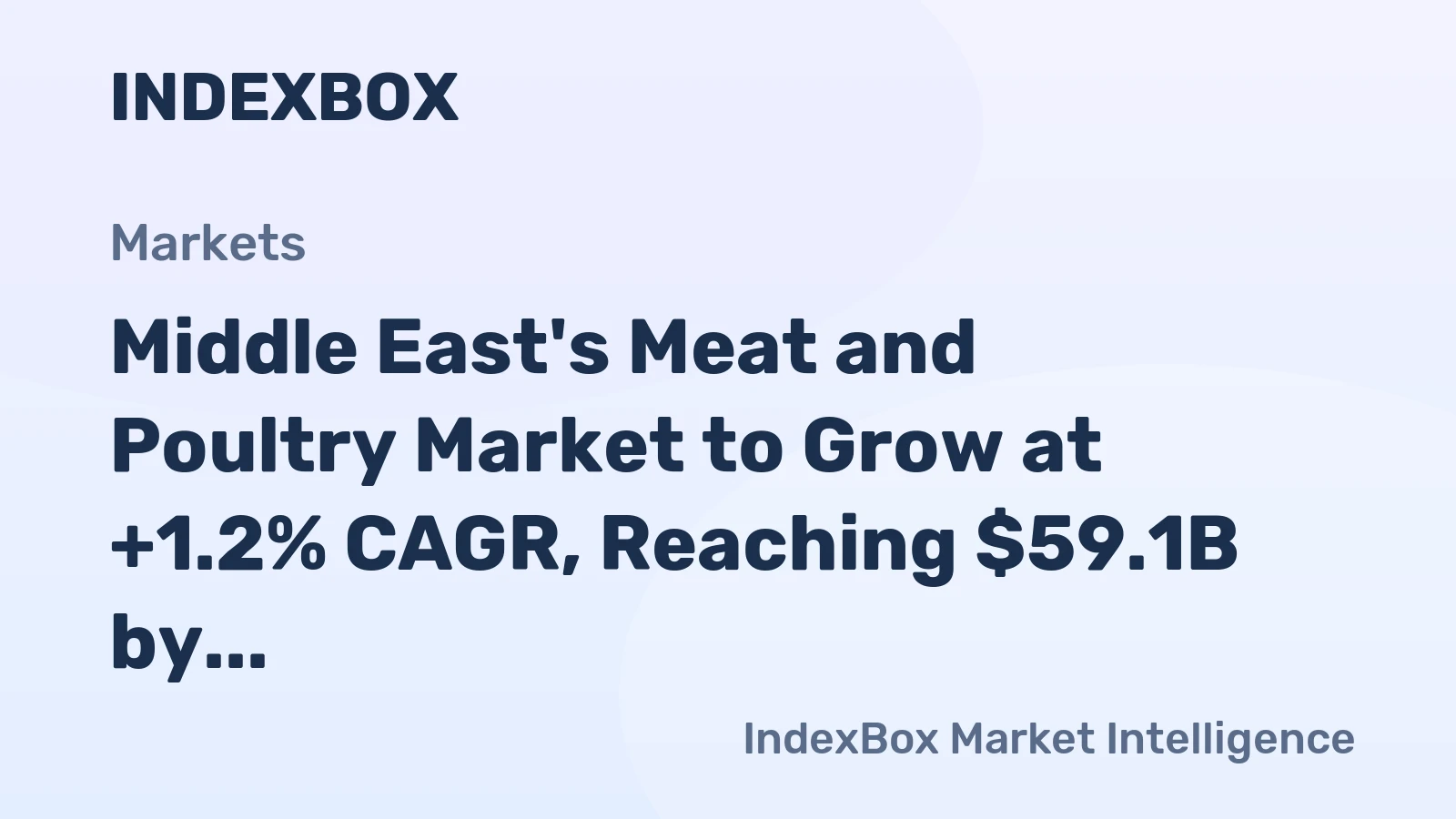 Middle East's Meat and Poultry Market to Grow at +1.2% CAGR, Reaching $59.1B by 2035