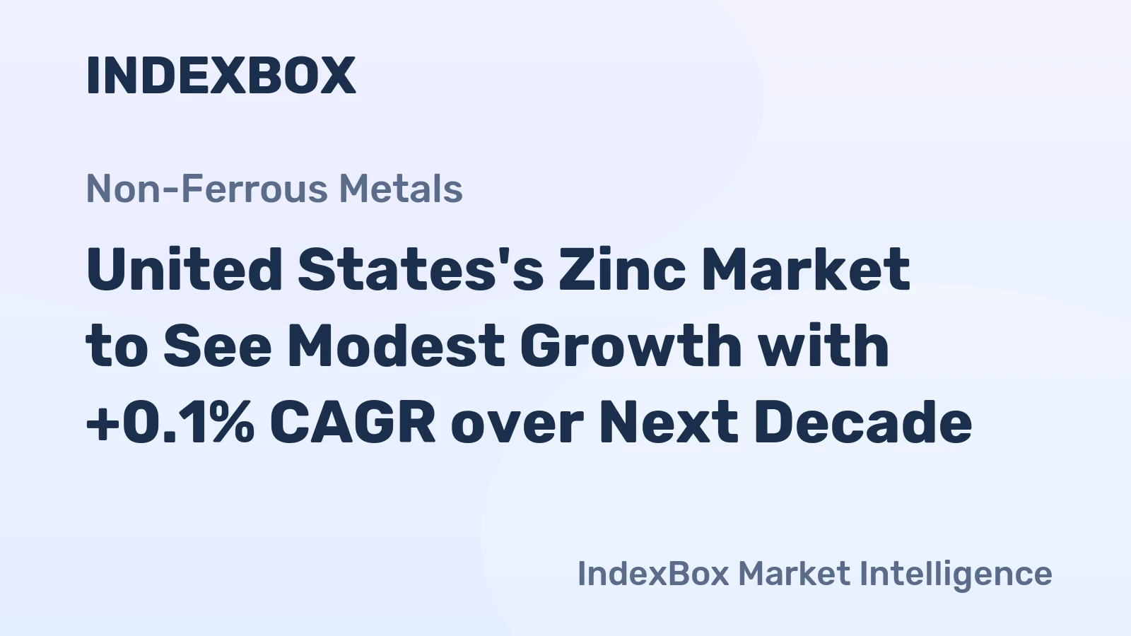 United States's Zinc Market to See Modest Growth with +0.1% CAGR over Next Decade
