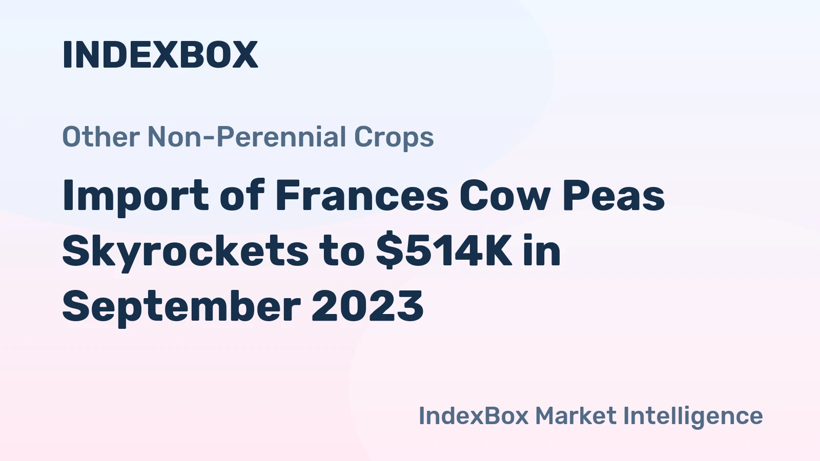 Import of Frances Cow Peas Skyrockets to $514K in September 2023