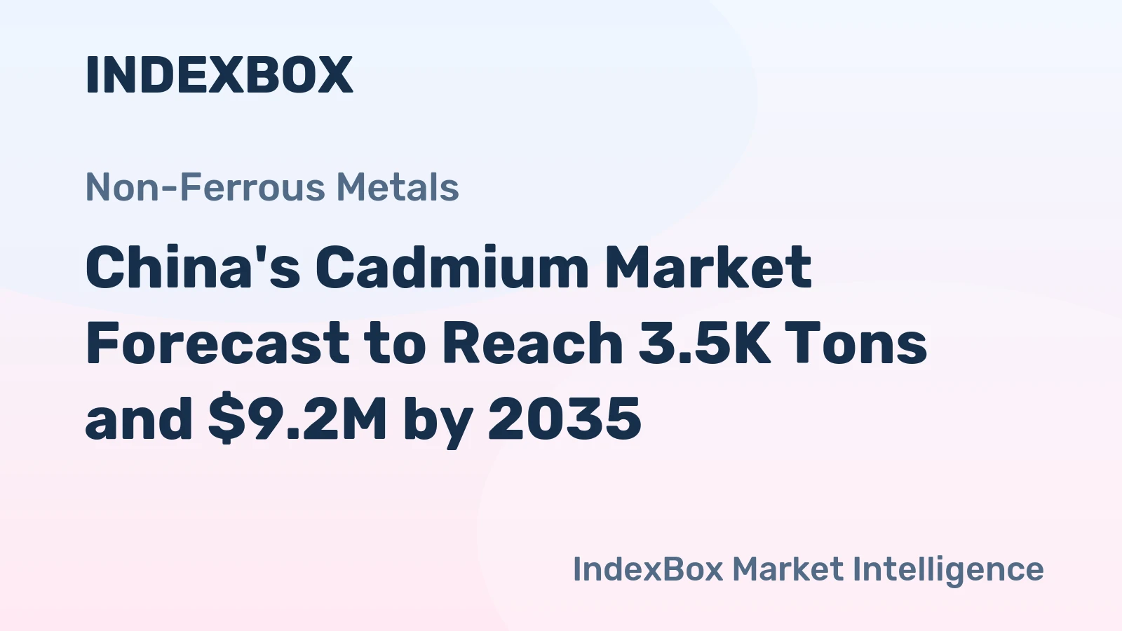 China's Cadmium Market Forecast to Reach 3.5K Tons and $9.2M by 2035