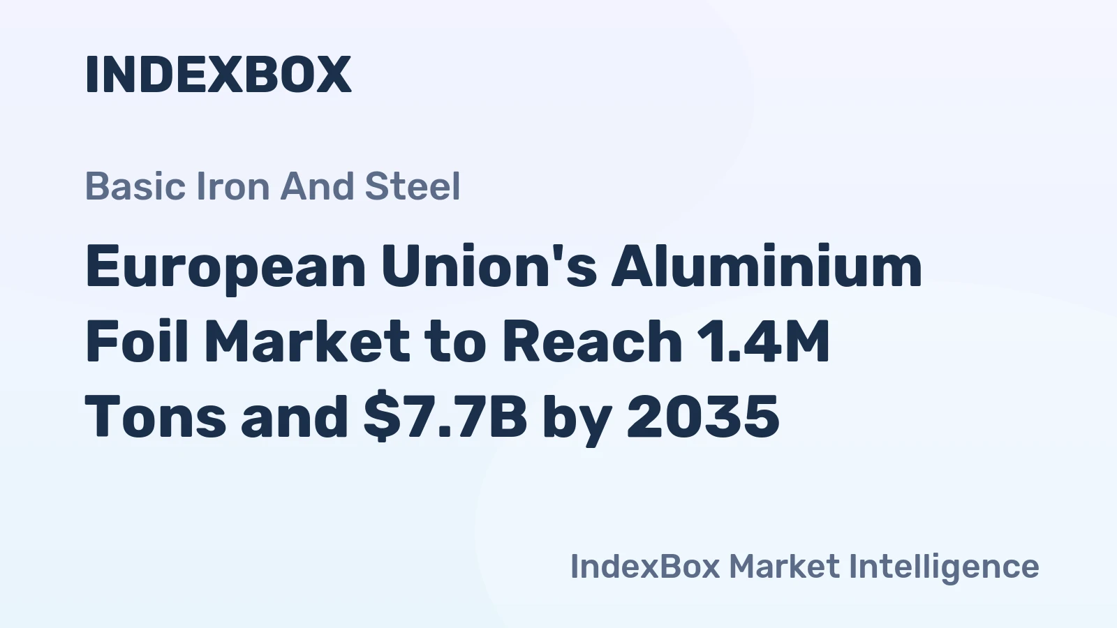 European Union's Aluminium Foil Market to Reach 1.4M Tons and $7.7B by 2035