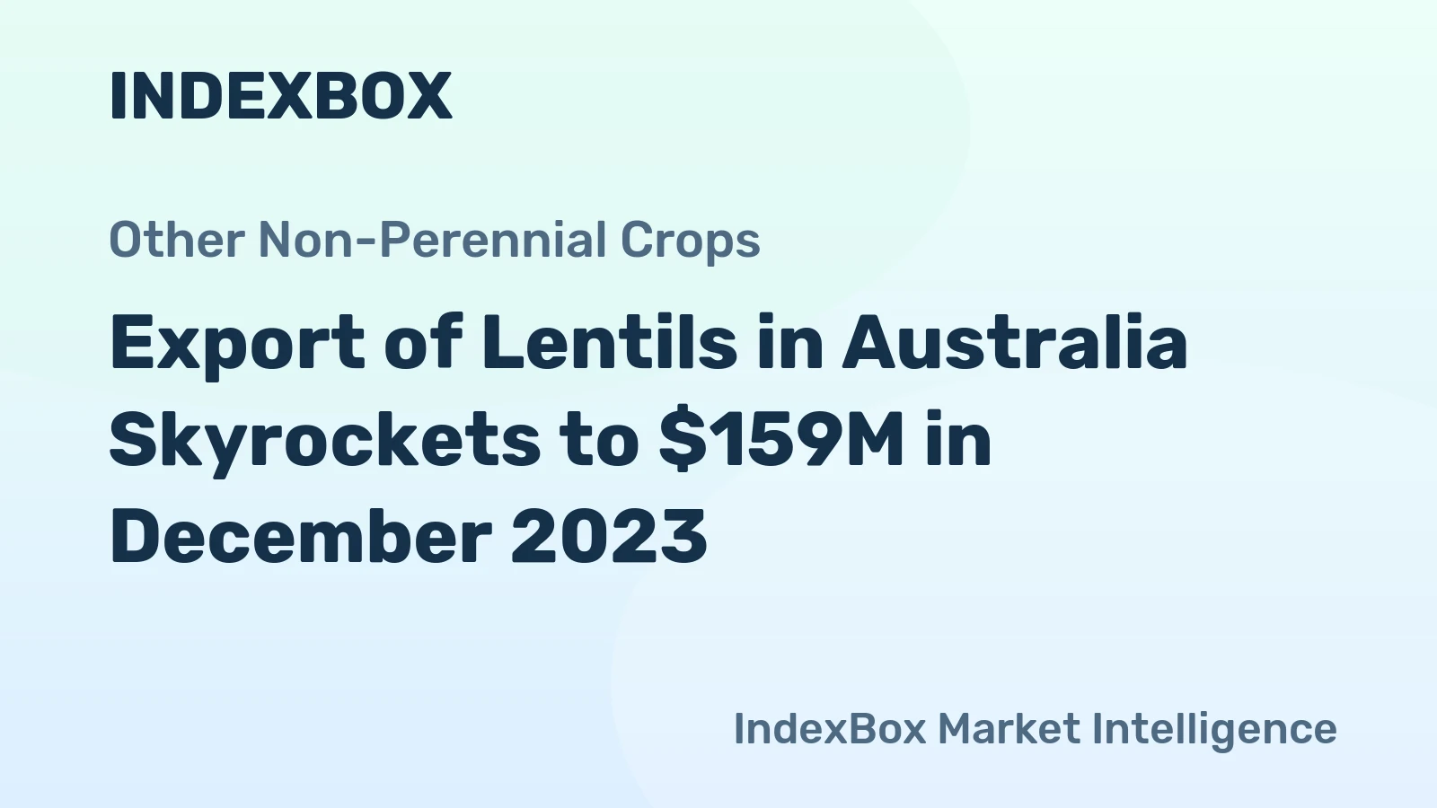 Export of Lentils in Australia Skyrockets to $159M in December 2023