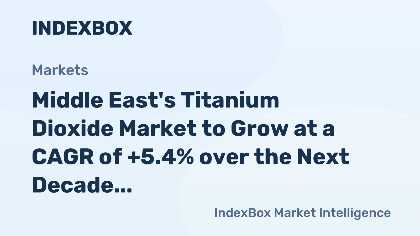 Middle East's Titanium Dioxide Market to Grow at a CAGR of +5.4% over the Next Decade, Reaching $230M by 2035