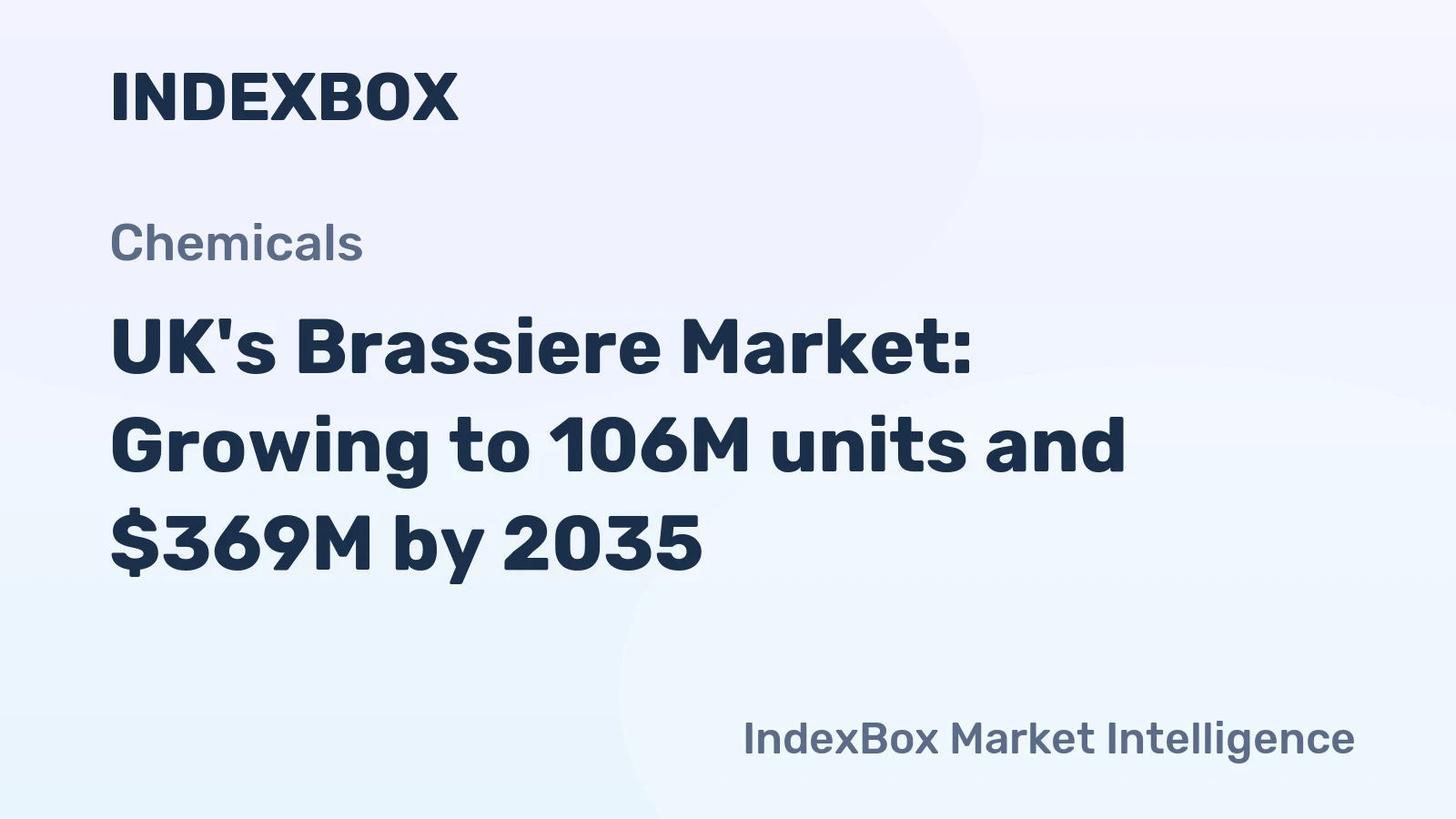 UK's Brassiere Market: Growing to 106M units and $369M by 2035