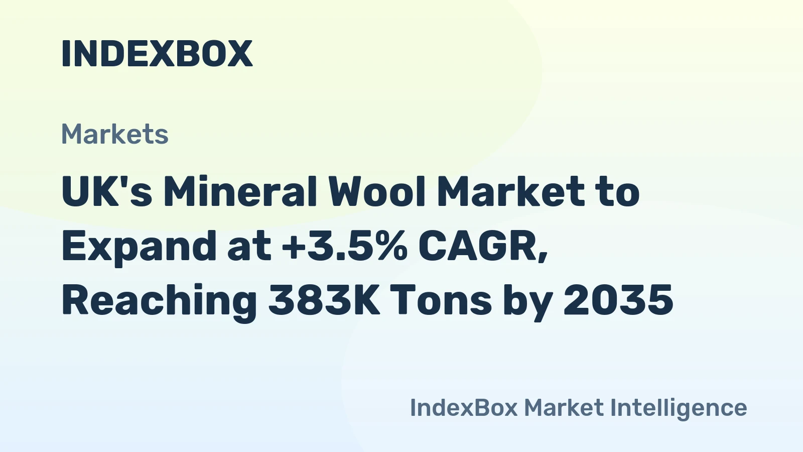 UK's Mineral Wool Market to Expand at +3.5% CAGR, Reaching 383K Tons by 2035