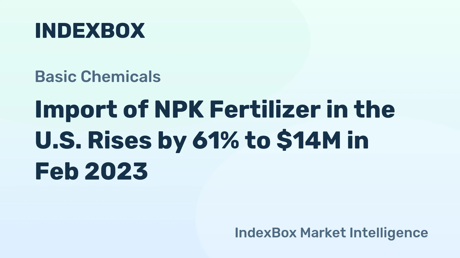 Import of NPK Fertilizer in the U.S. Rises by 61% to $14M in Feb 2023