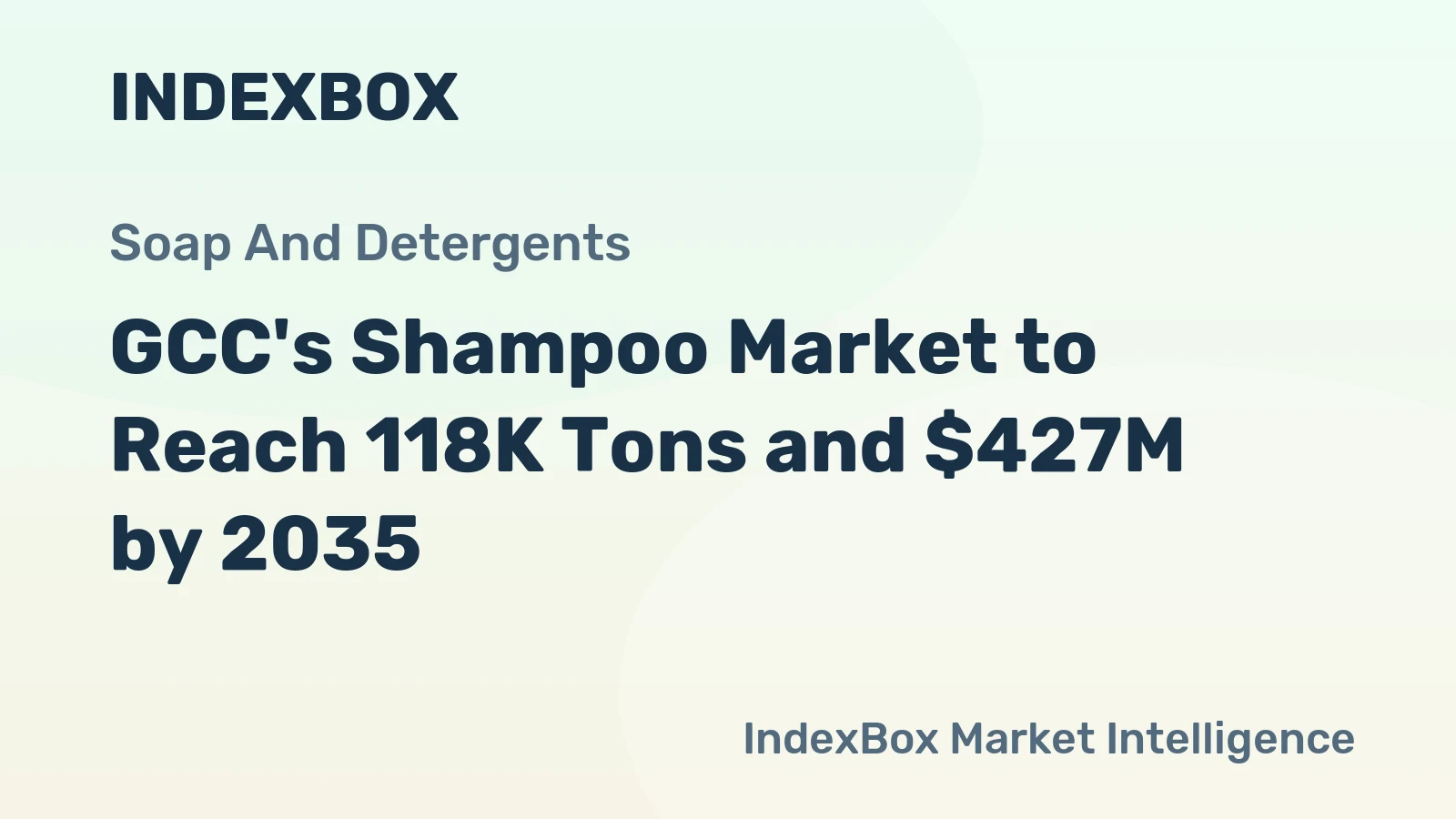 GCC's Shampoo Market to Reach 118K Tons and $427M by 2035