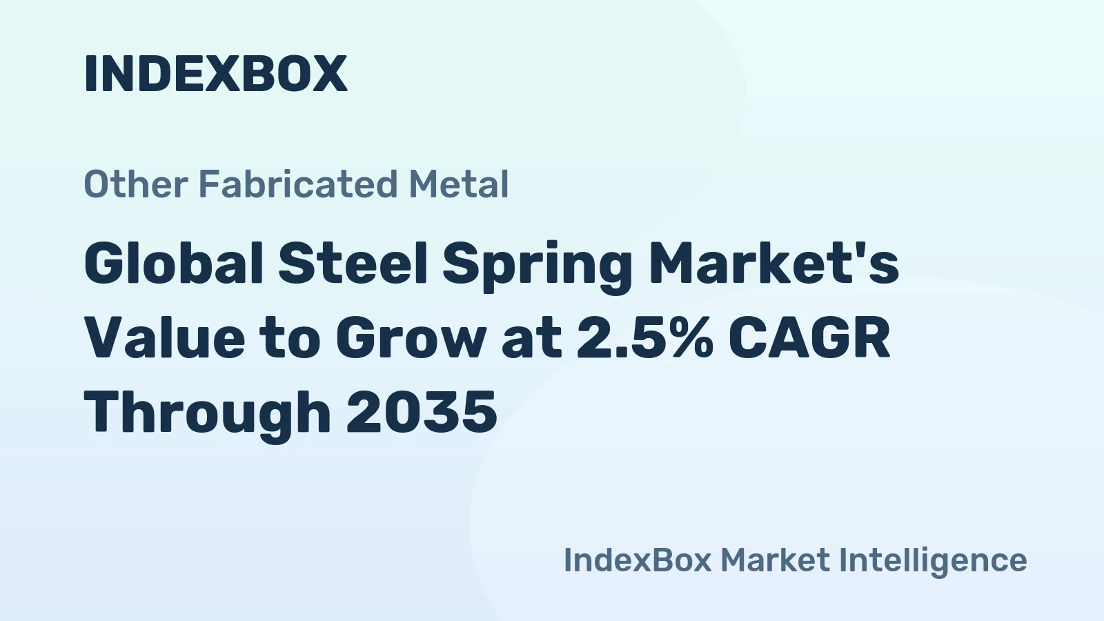 Global Steel Spring Market's Value to Grow at 2.5% CAGR Through 2035