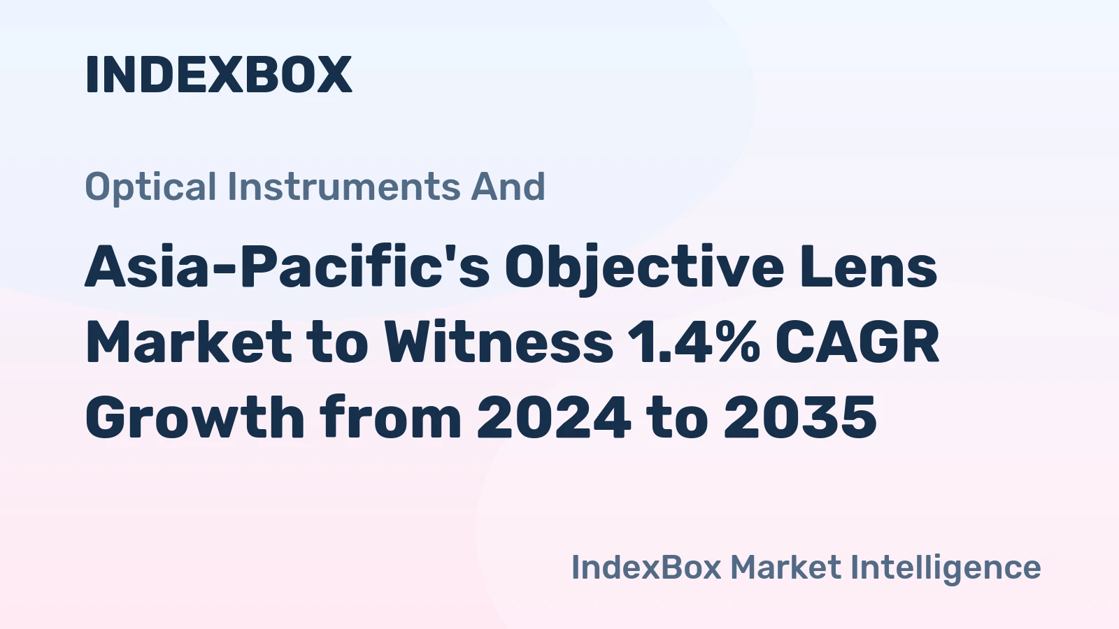 Asia-Pacific's Objective Lens Market to Witness 1.4% CAGR Growth from 2024 to 2035