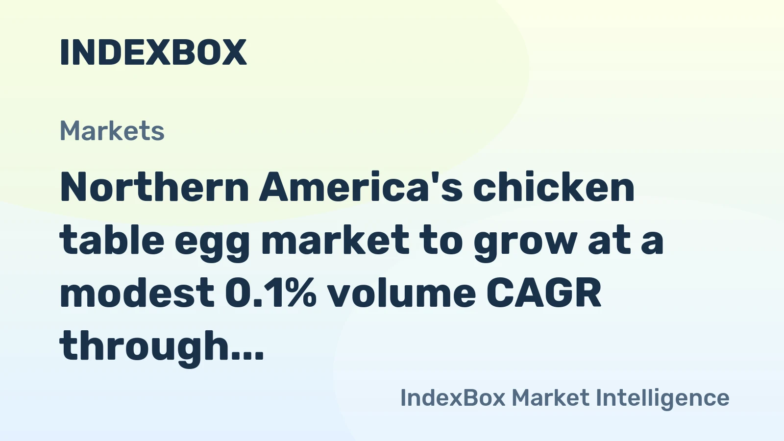 Northern America's chicken table egg market to grow at a modest 0.1% volume CAGR through 2035, reaching 7.3M tons, while value surges at a robust 12.3% CAGR to $39B.