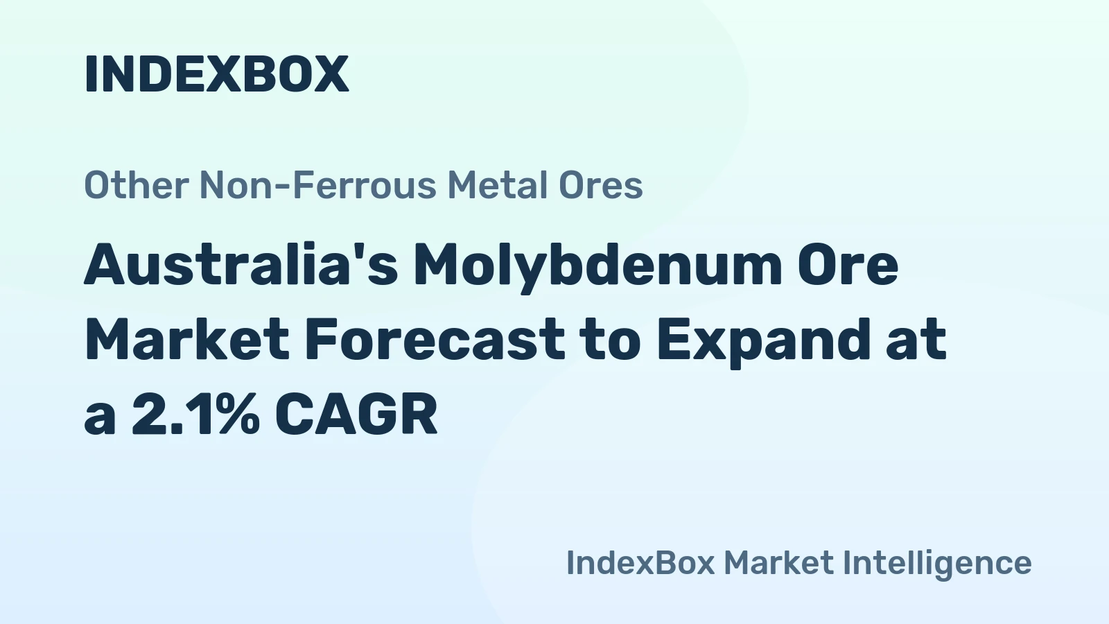 Australia's Molybdenum Ore Market Forecast to Expand at a 2.1% CAGR