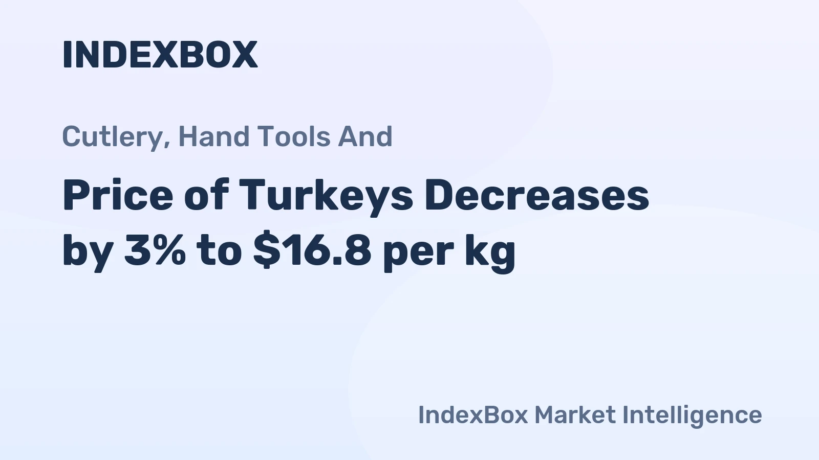 Price of Turkeys Decreases by 3% to $16.8 per kg