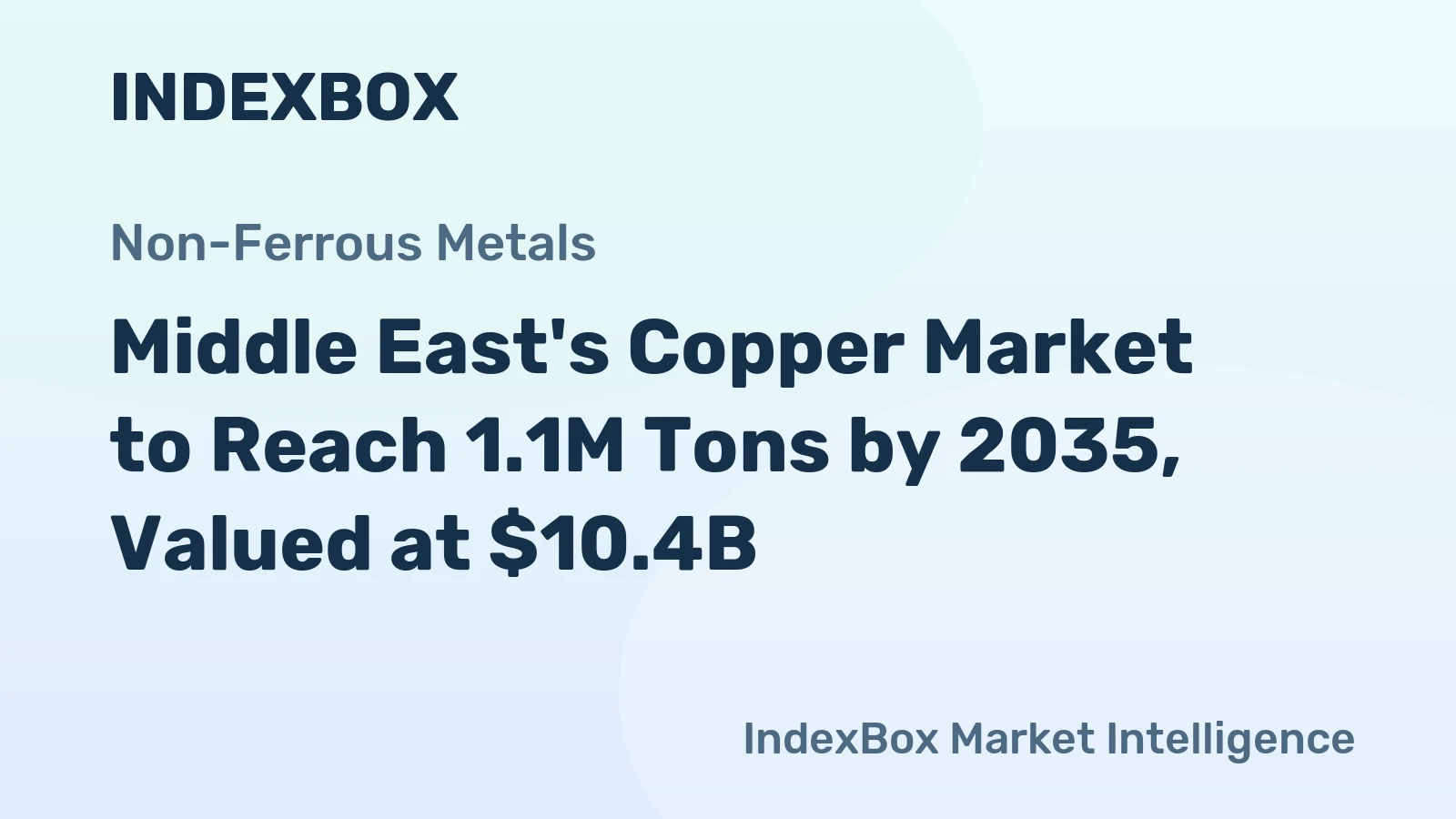 Middle East's Copper Market to Reach 1.1M Tons by 2035, Valued at $10.4B
