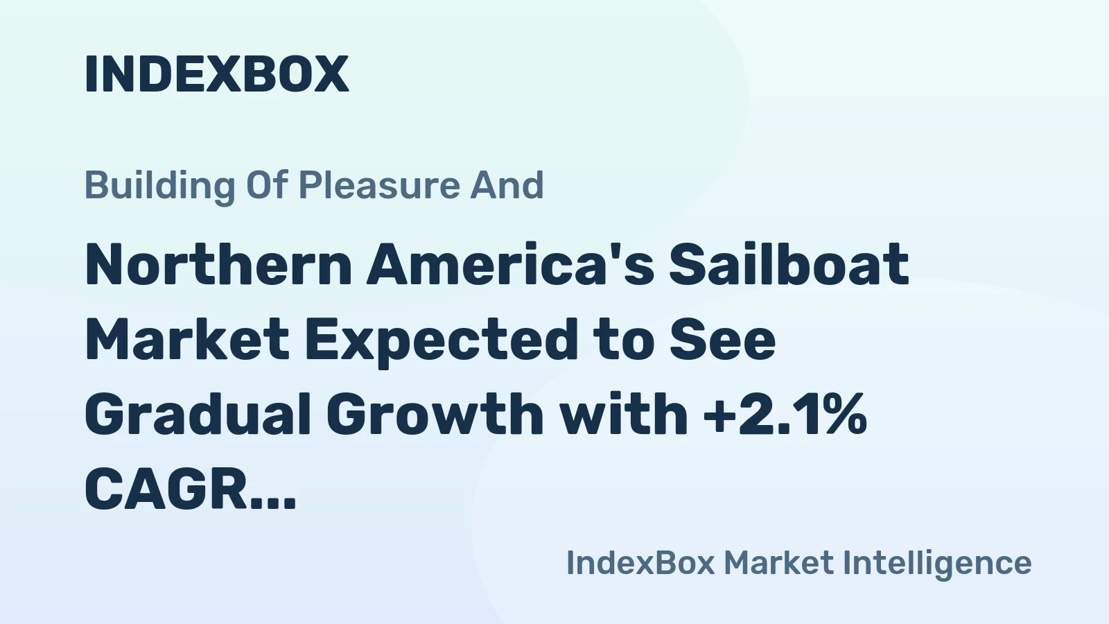 Northern America's Sailboat Market Expected to See Gradual Growth with +2.1% CAGR by 2035