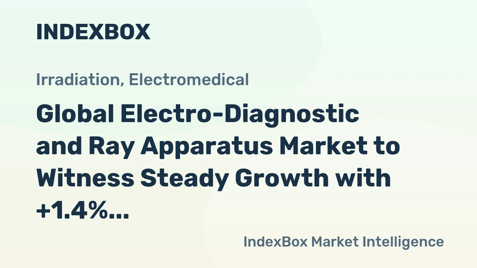 Global Electro-Diagnostic and Ray Apparatus Market to Witness Steady Growth with +1.4% CAGR until 2035
