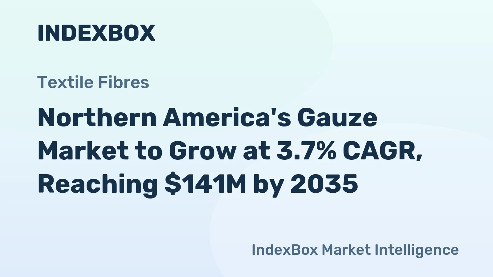 Northern America's Gauze Market to Grow at 3.7% CAGR, Reaching $141M by 2035