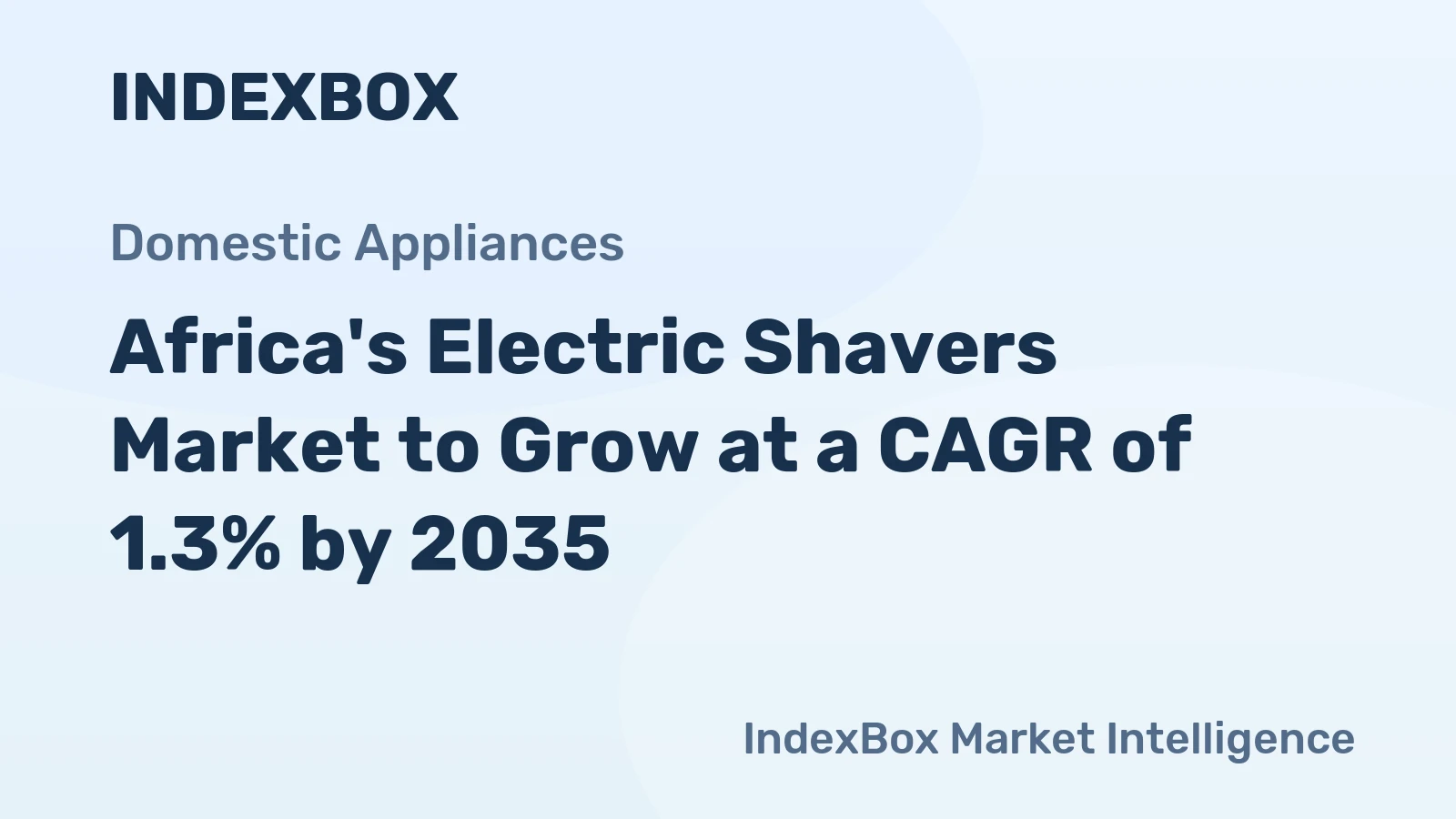 Africa's Electric Shavers Market to Grow at a CAGR of 1.3% by 2035