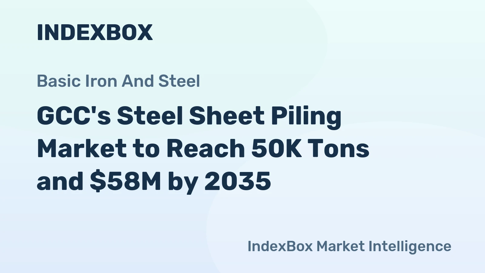 GCC's Steel Sheet Piling Market to Reach 50K Tons and $58M by 2035