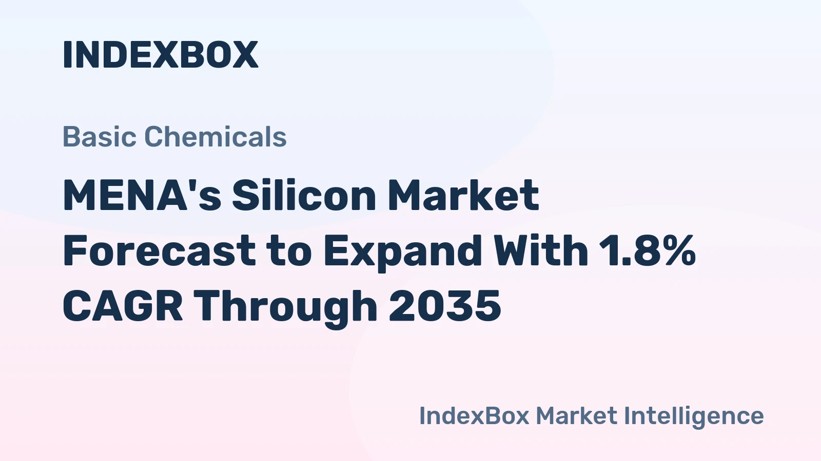MENA's Silicon Market Forecast to Expand With 1.8% CAGR Through 2035