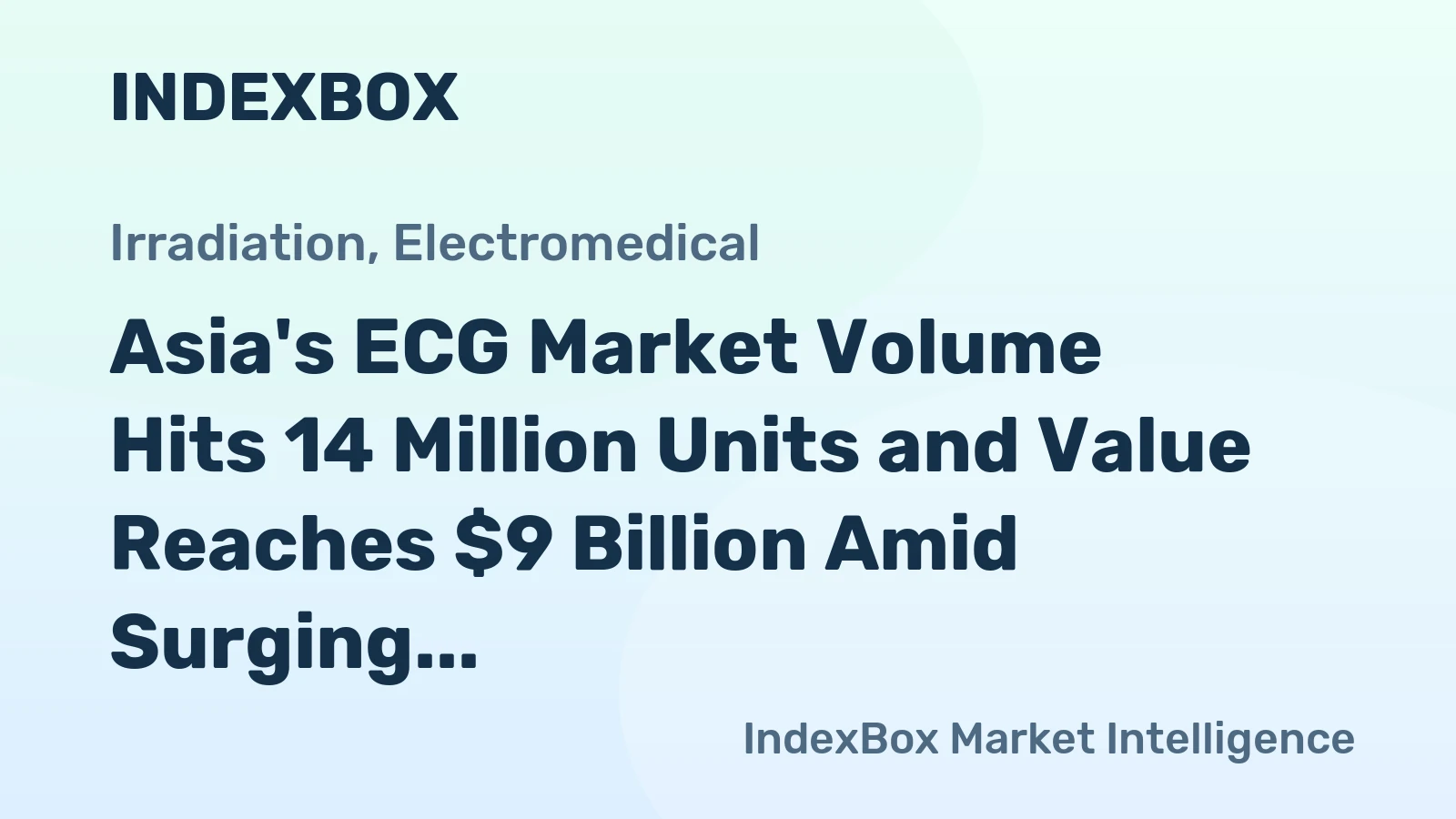 Asia's ECG Market Volume Hits 14 Million Units and Value Reaches $9 Billion Amid Surging Demand