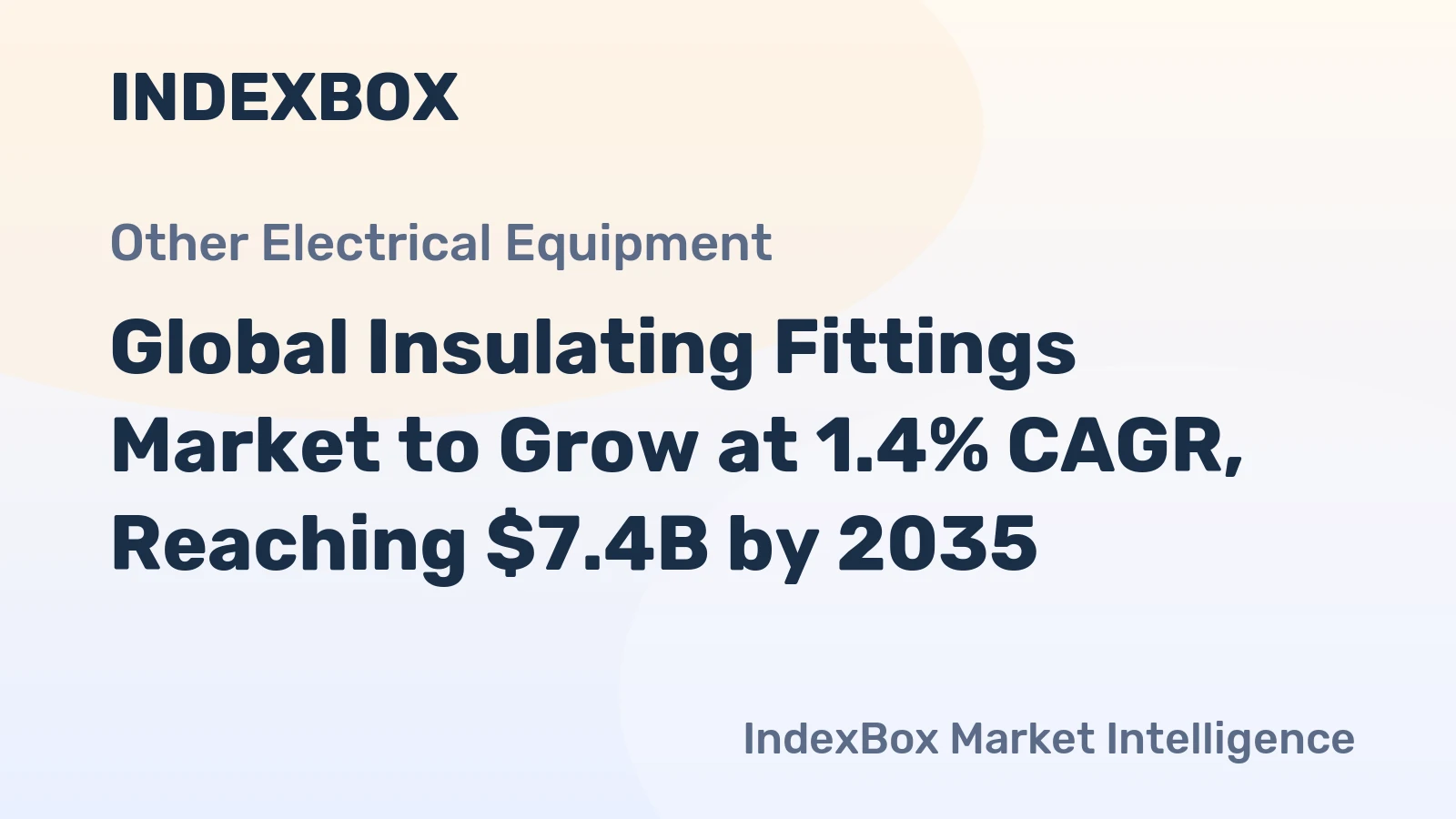 Global Insulating Fittings Market to Grow at 1.4% CAGR, Reaching $7.4B by 2035