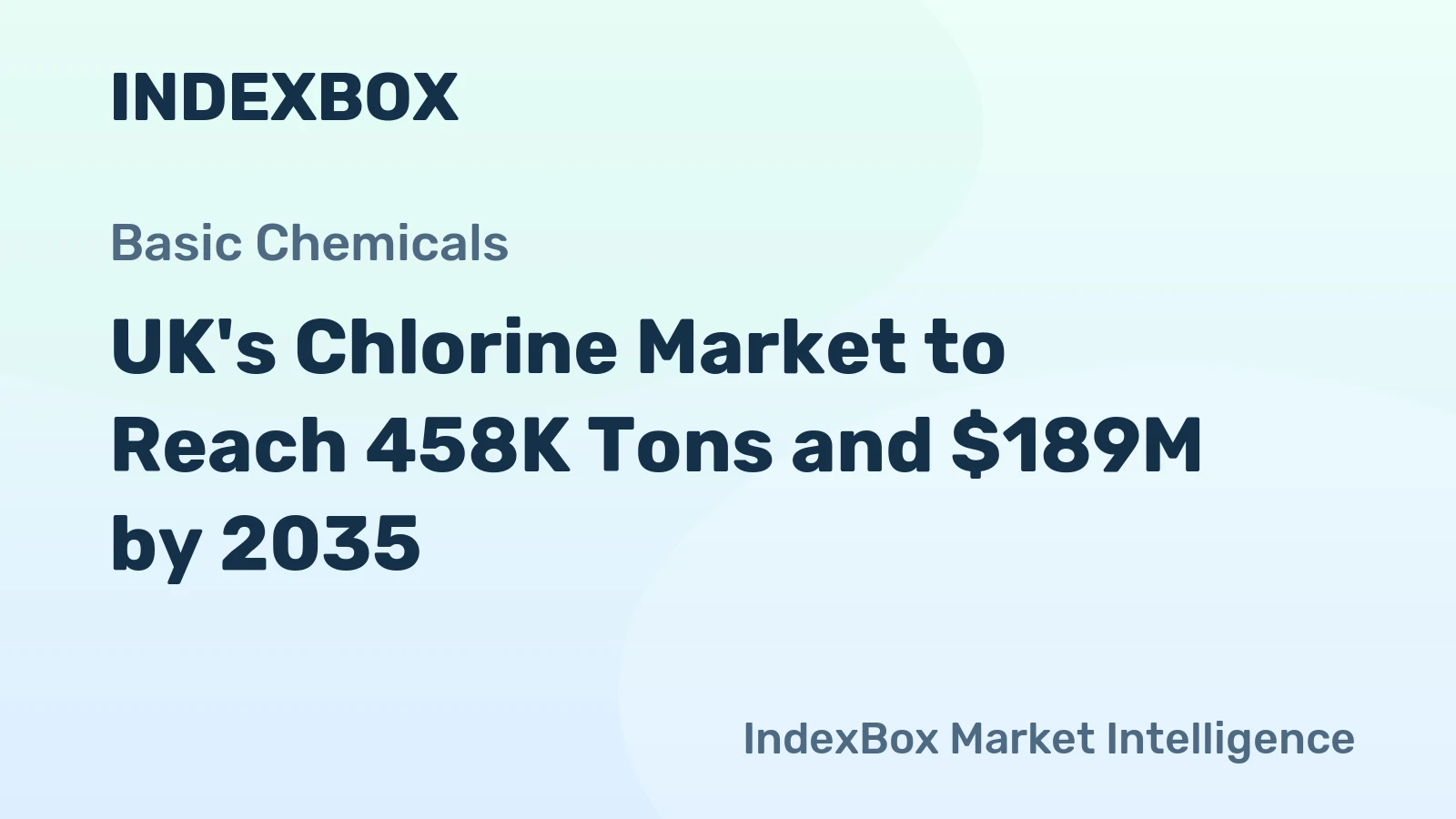 UK's Chlorine Market to Reach 458K Tons and $189M by 2035