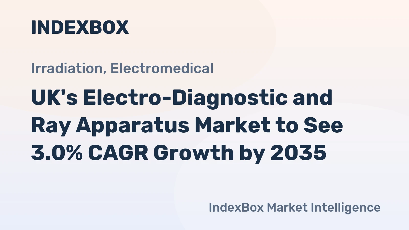 UK's Electro-Diagnostic and Ray Apparatus Market to See 3.0% CAGR Growth by 2035