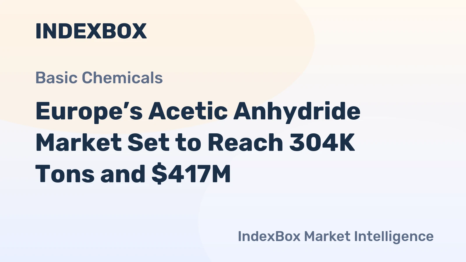 Europe’s Acetic Anhydride Market Set to Reach 304K Tons and $417M