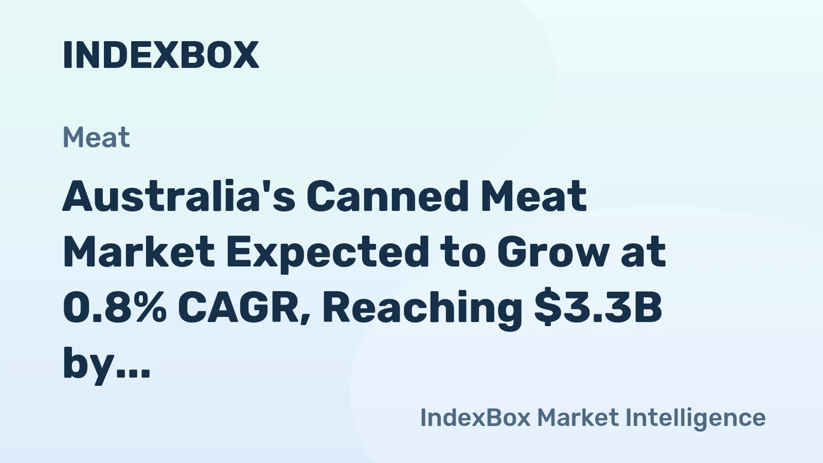 Australia's Canned Meat Market Expected to Grow at 0.8% CAGR, Reaching $3.3B by 2035