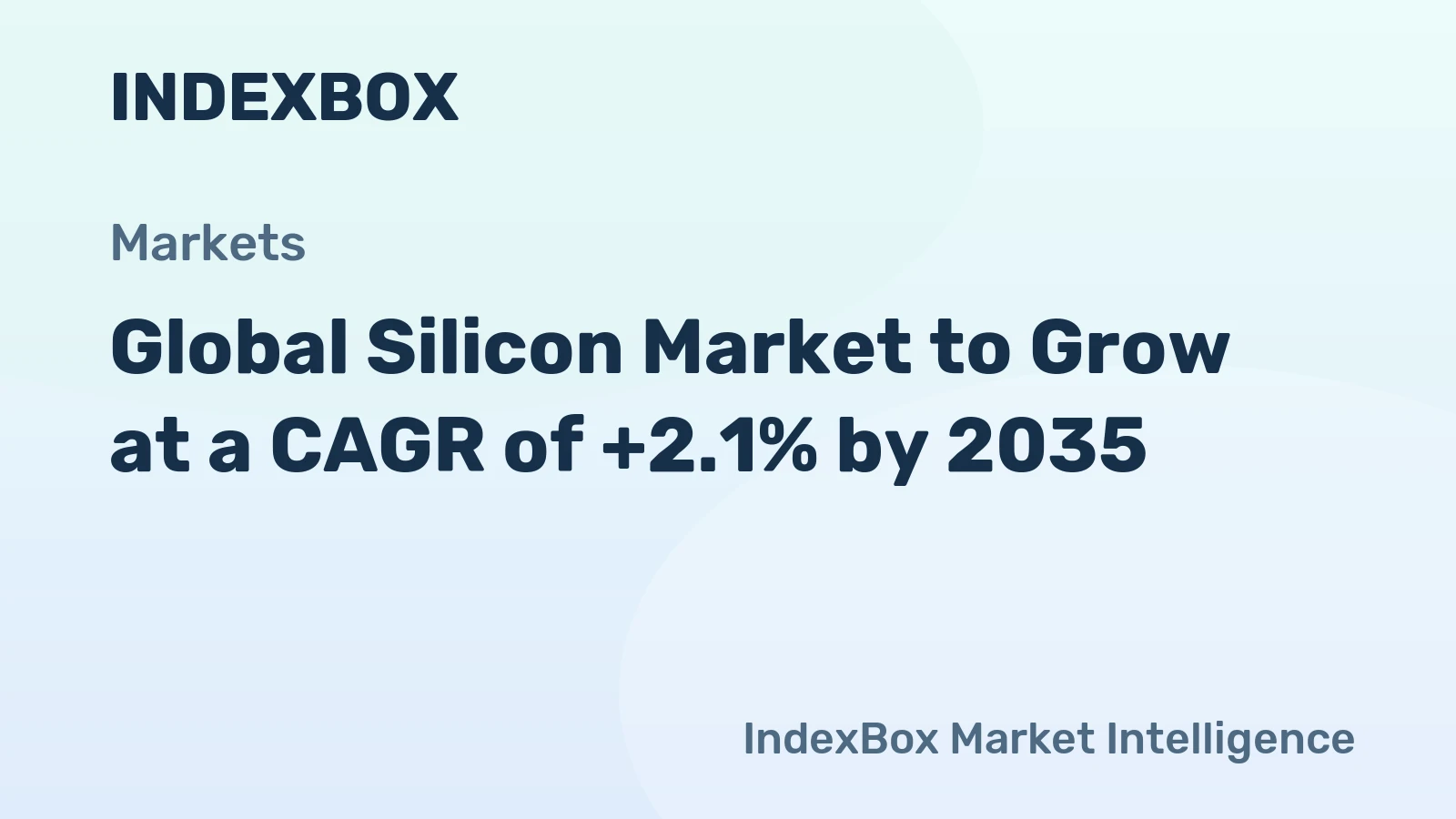 Global Silicon Market to Grow at a CAGR of +2.1% by 2035
