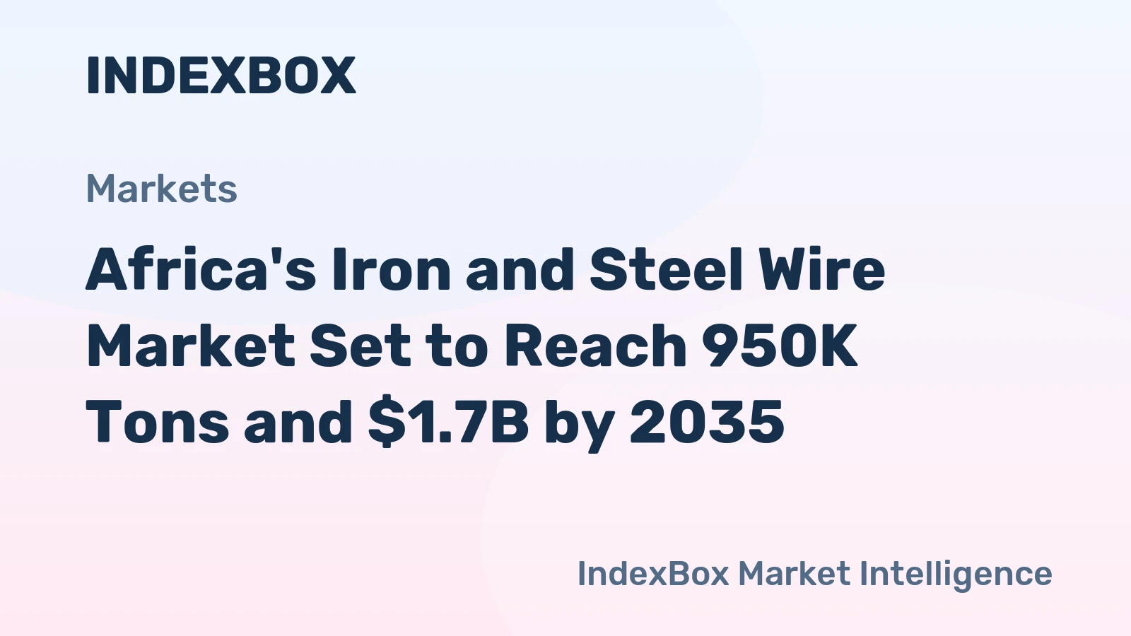 Africa's Iron and Steel Wire Market Set to Reach 950K Tons and $1.7B by 2035
