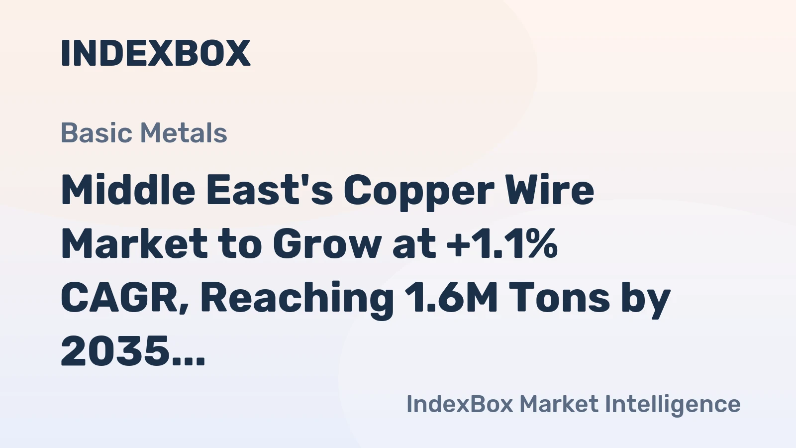 Middle East's Copper Wire Market to Grow at +1.1% CAGR, Reaching 1.6M Tons by 2035