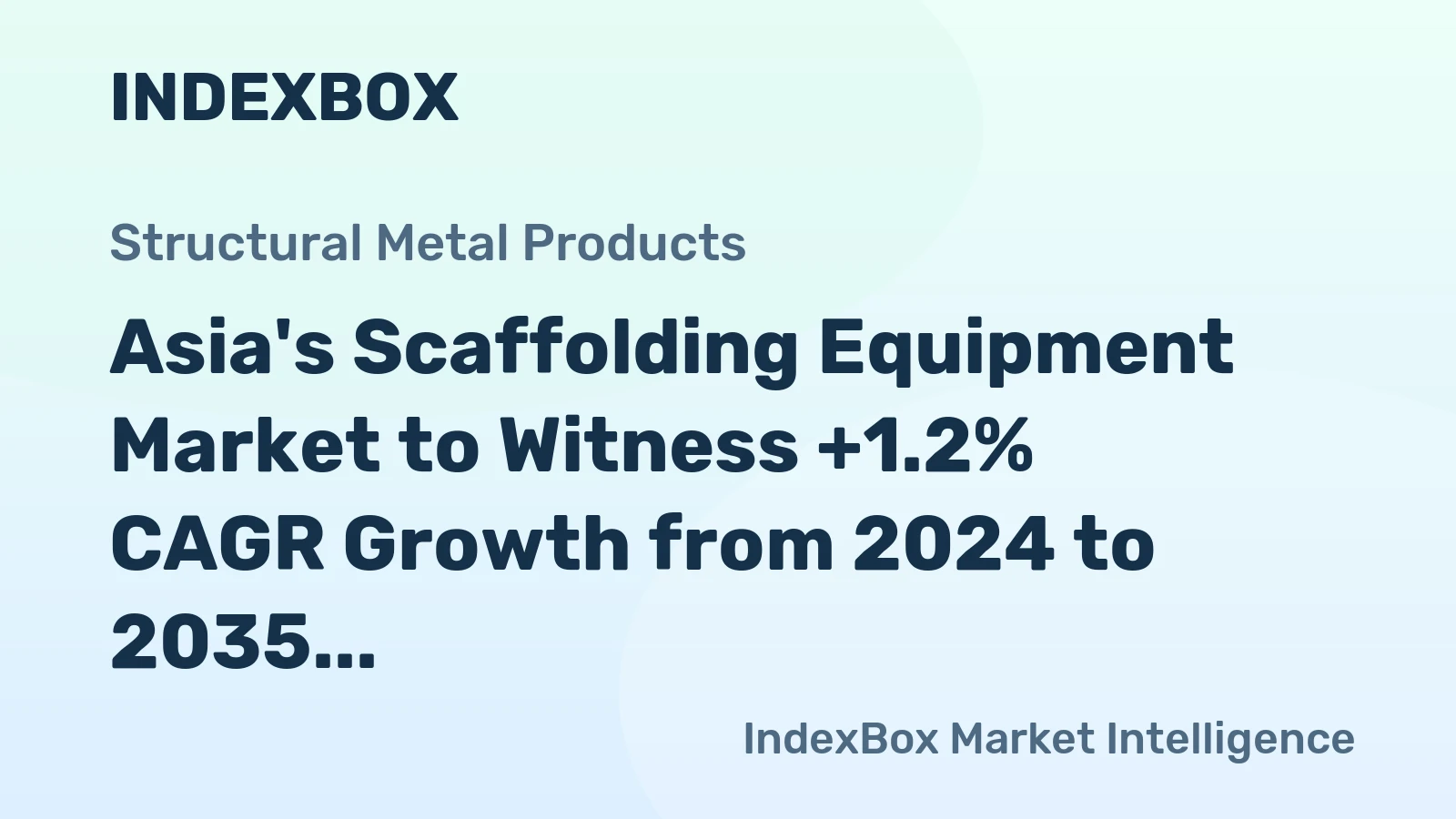 Asia's Scaffolding Equipment Market to Witness +1.2% CAGR Growth from 2024 to 2035