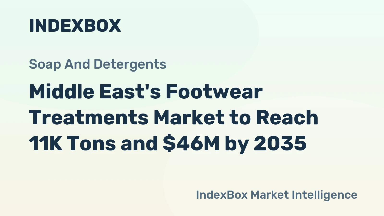 Middle East's Footwear Treatments Market to Reach 11K Tons and $46M by 2035