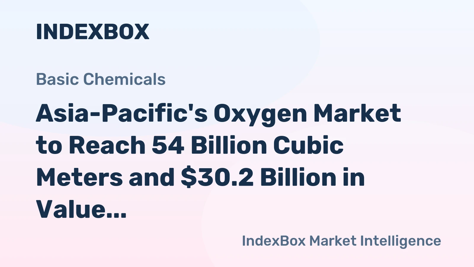 Asia-Pacific's Oxygen Market to Reach 54 Billion Cubic Meters and $30.2 Billion in Value by 2035