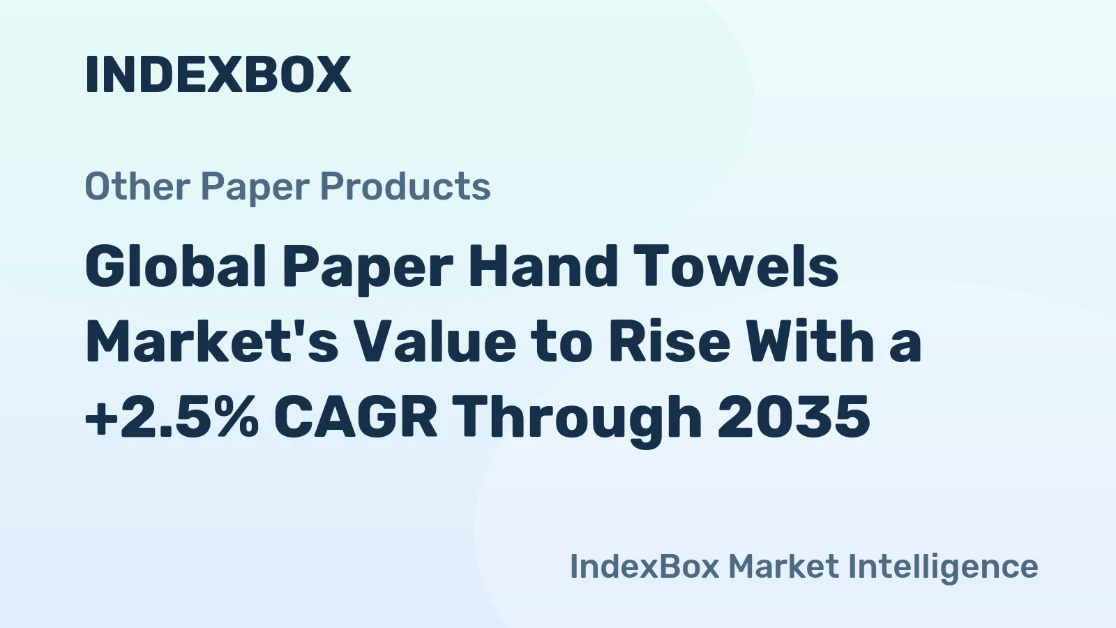 Global Paper Hand Towels Market's Value to Rise With a +2.5% CAGR Through 2035