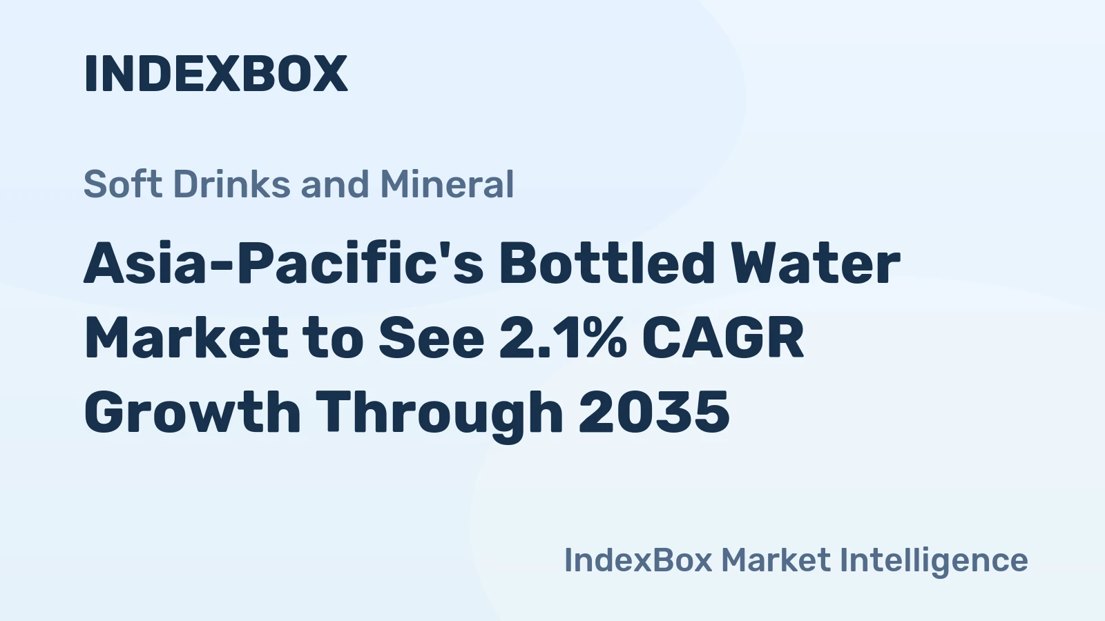 Asia-Pacific's Bottled Water Market to See 2.1% CAGR Growth Through 2035