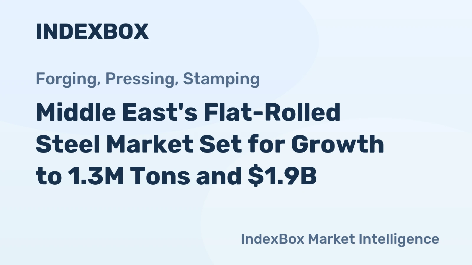 Middle East's Flat-Rolled Steel Market Set for Growth to 1.3M Tons and $1.9B