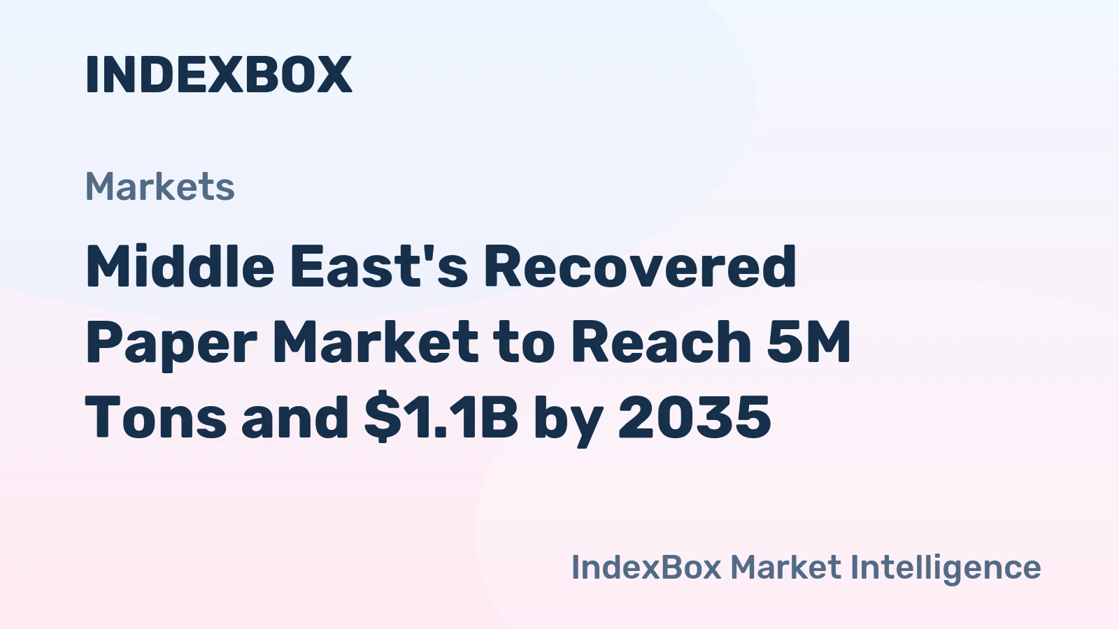 Middle East's Recovered Paper Market to Reach 5M Tons and $1.1B by 2035