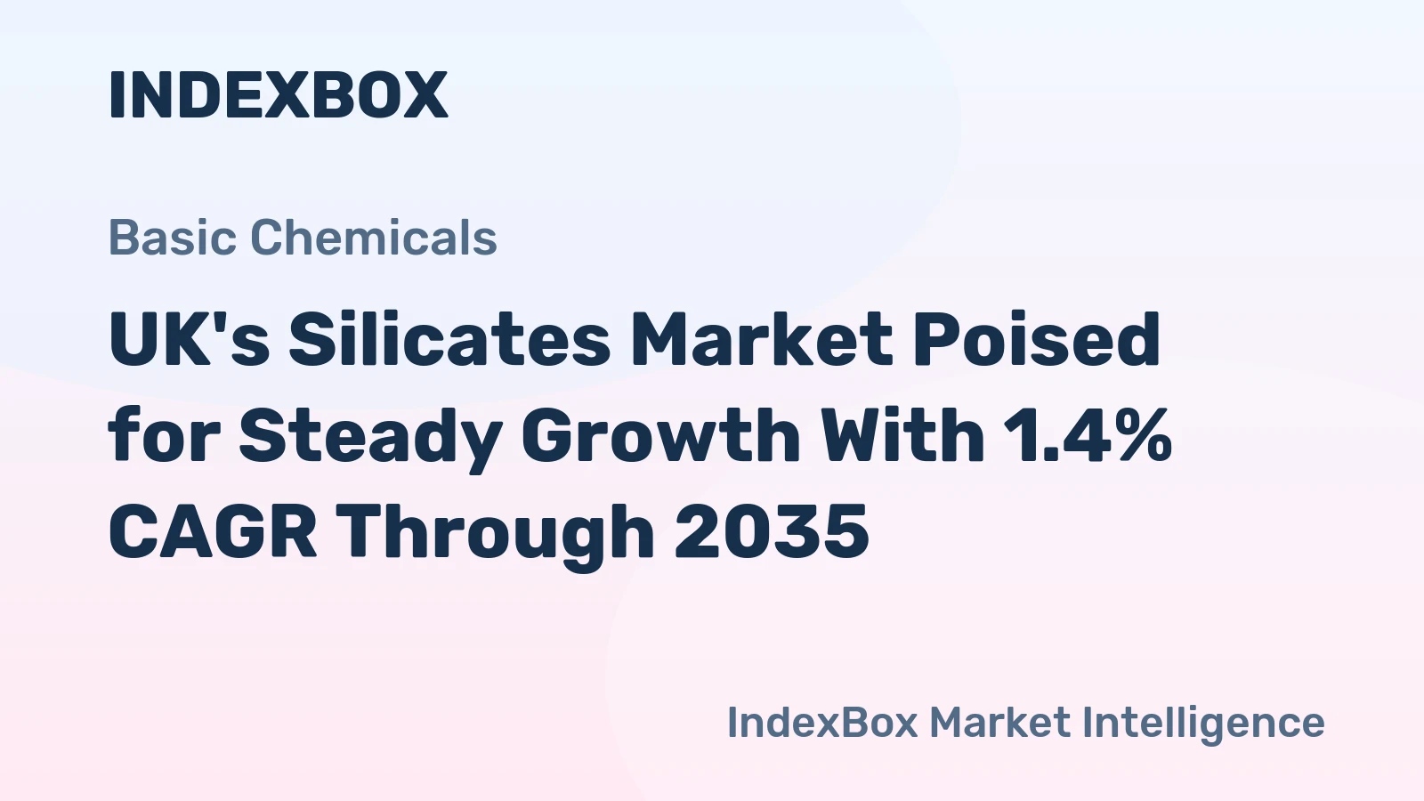 UK's Silicates Market Poised for Steady Growth With 1.4% CAGR Through 2035