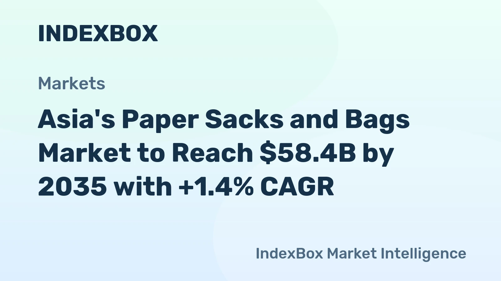 Asia's Paper Sacks and Bags Market to Reach $58.4B by 2035 with +1.4% CAGR