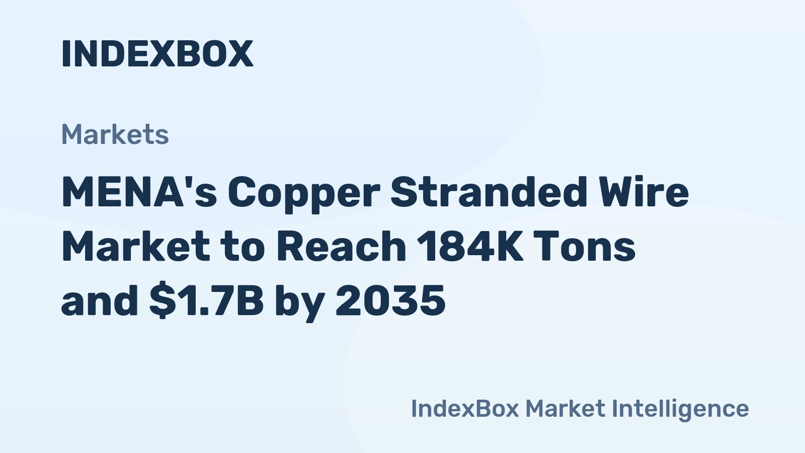 MENA's Copper Stranded Wire Market to Reach 184K Tons and $1.7B by 2035