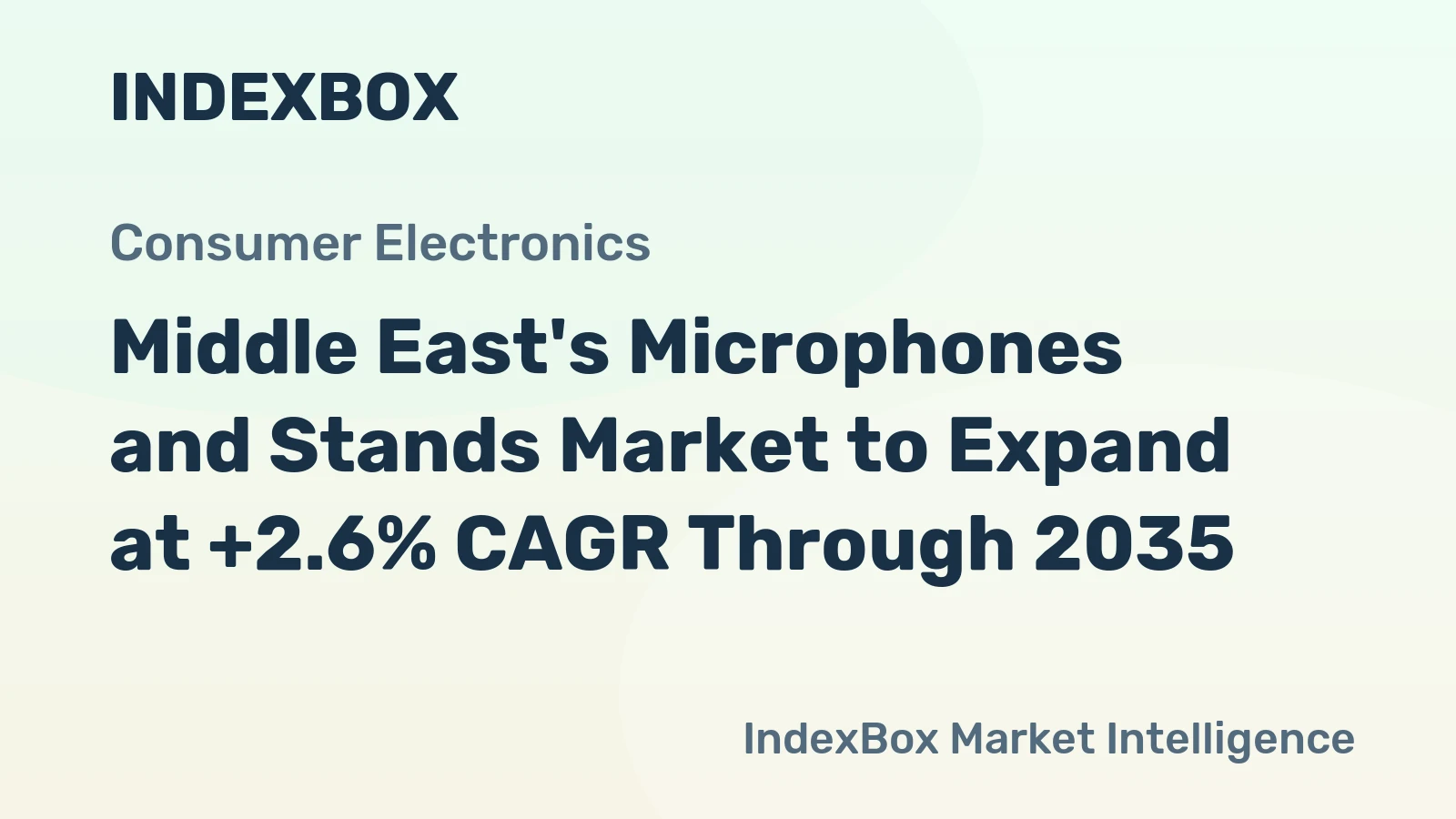 Middle East's Microphones and Stands Market to Expand at +2.6% CAGR Through 2035