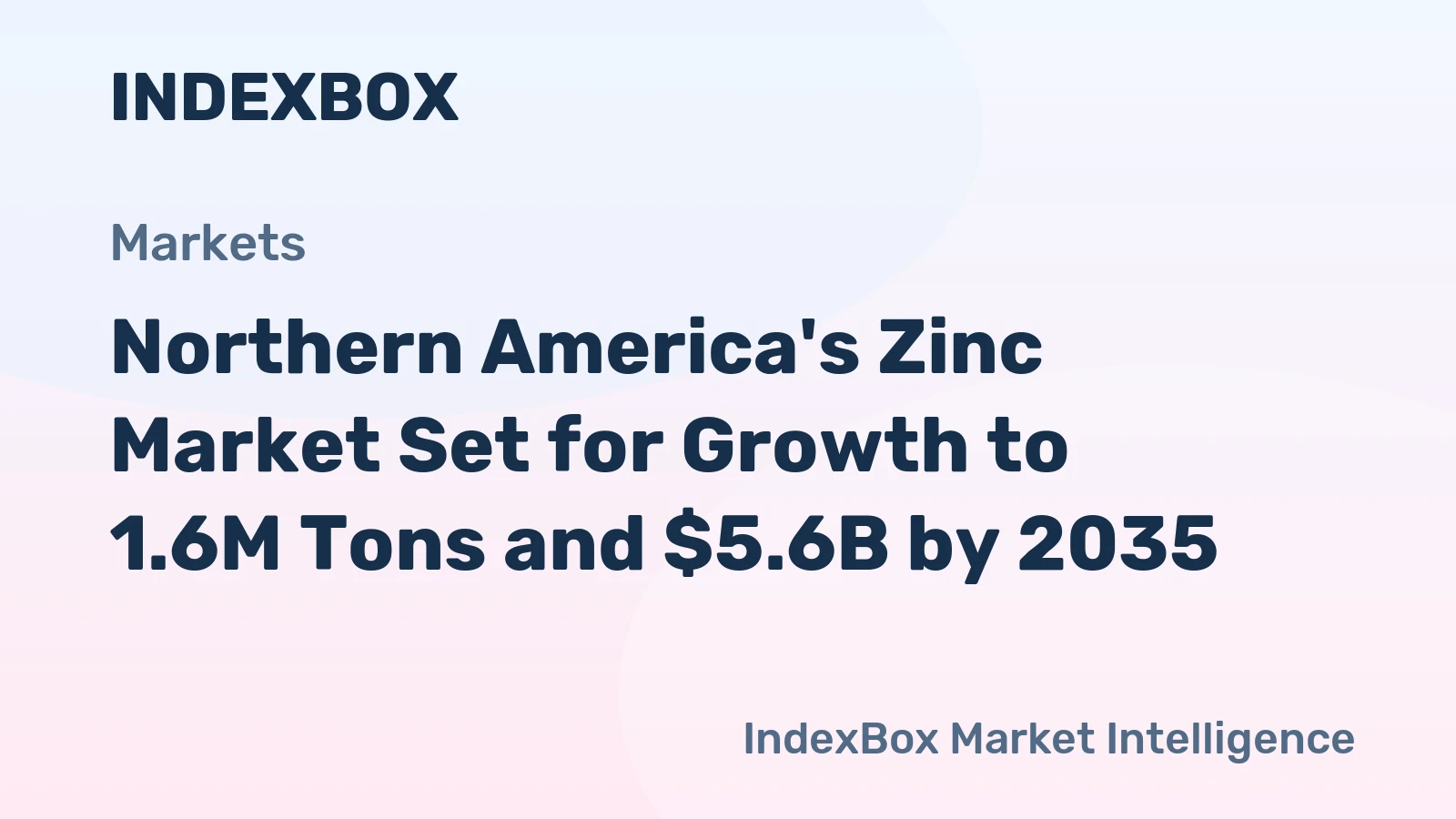 Northern America's Zinc Market Set for Growth to 1.6M Tons and $5.6B by 2035