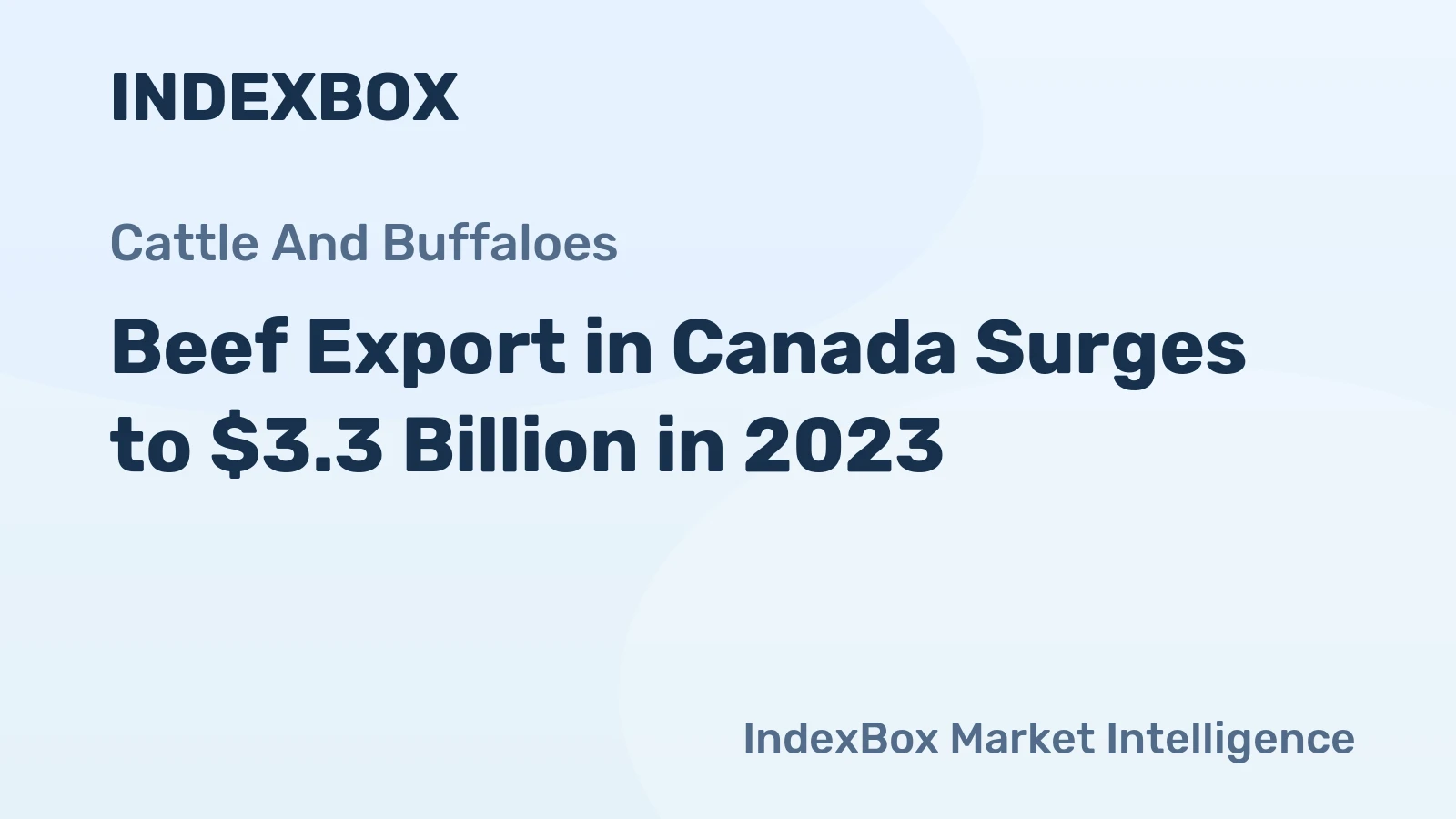 Beef Export in Canada Surges to $3.3 Billion in 2023