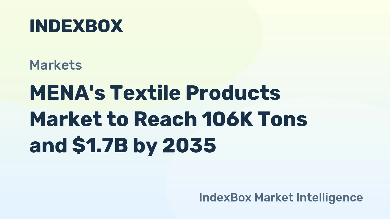 MENA's Textile Products Market to Reach 106K Tons and $1.7B by 2035