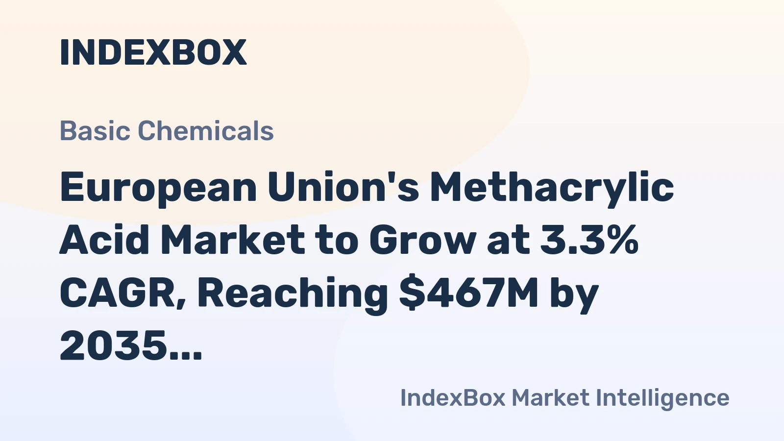 European Union's Methacrylic Acid Market to Grow at 3.3% CAGR, Reaching $467M by 2035