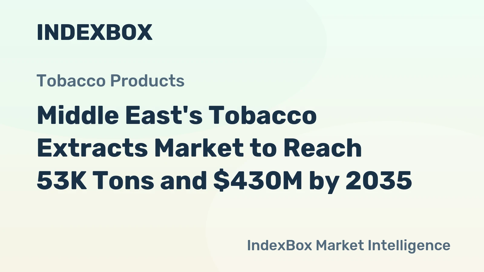 Middle East's Tobacco Extracts Market to Reach 53K Tons and $430M by 2035