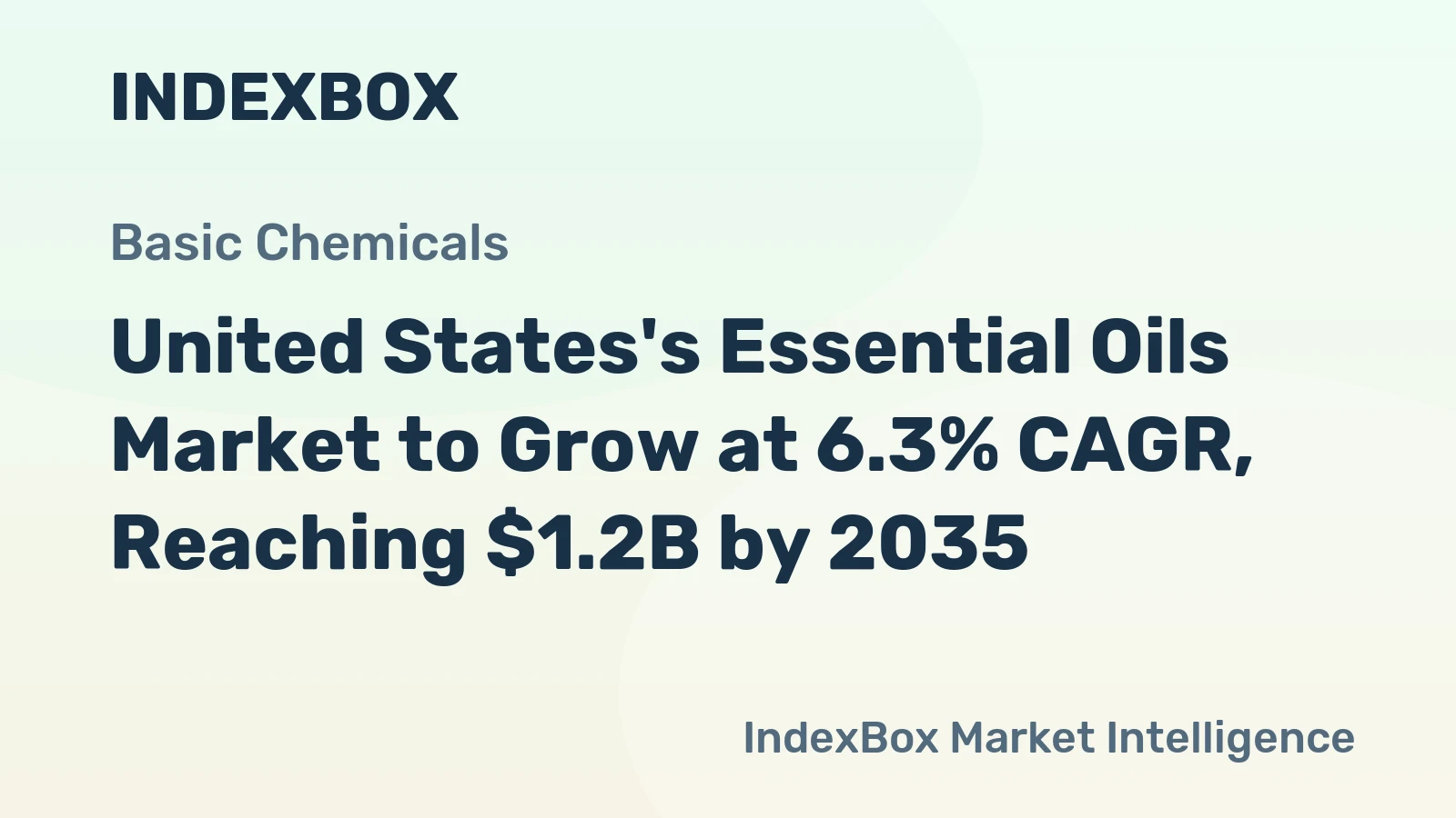 United States's Essential Oils Market to Grow at 6.3% CAGR, Reaching $1.2B by 2035